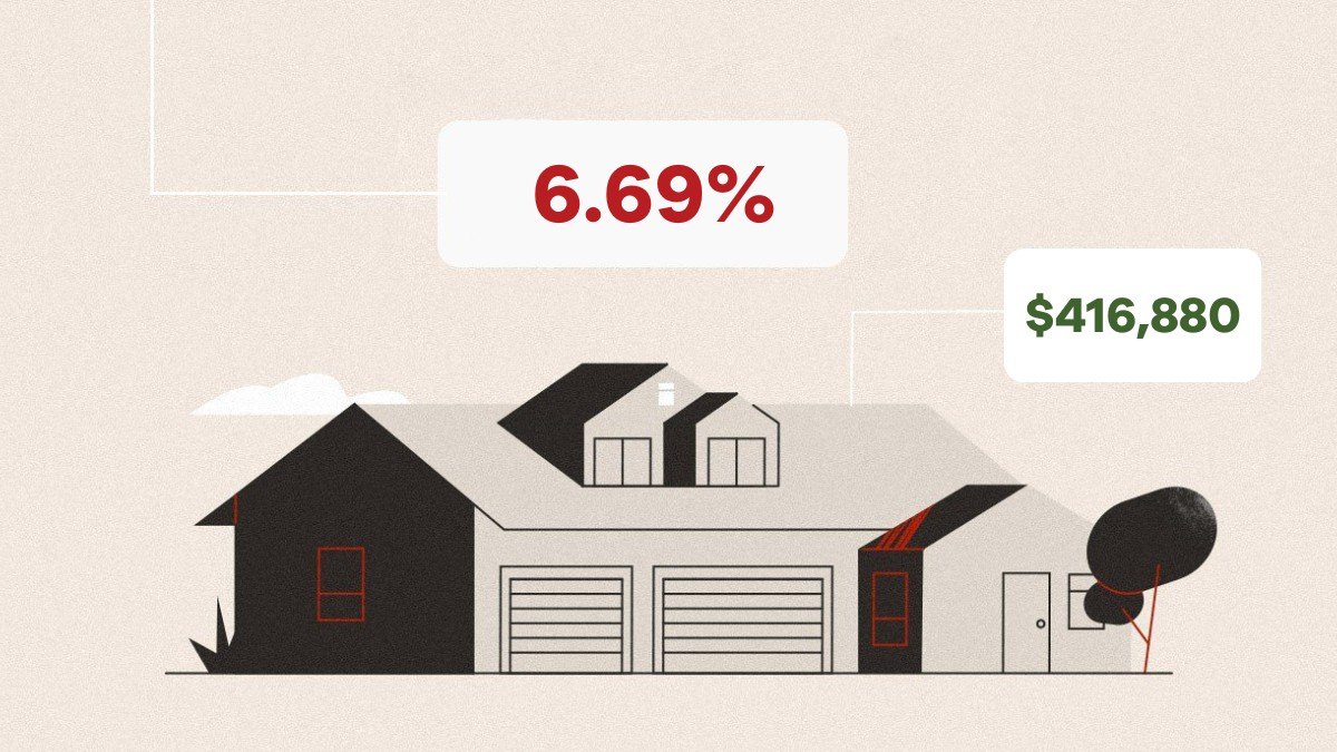 Mortgage Calculator: This Is How Much You Need To Buy a $416,880 Home ...