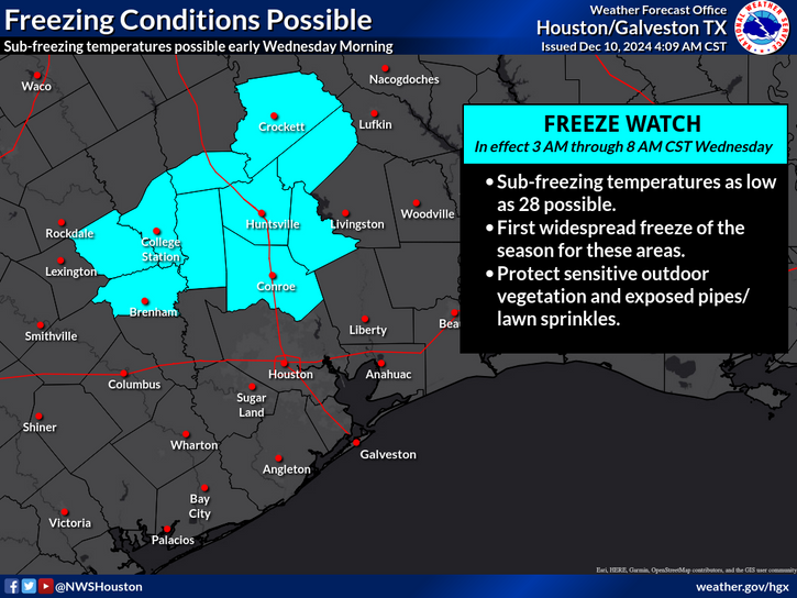 Houston suburbs to face freeze warning tonight with temps as low as 28