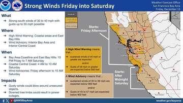 Timeline: When atmospheric river-fueled storm could hit Bay Area