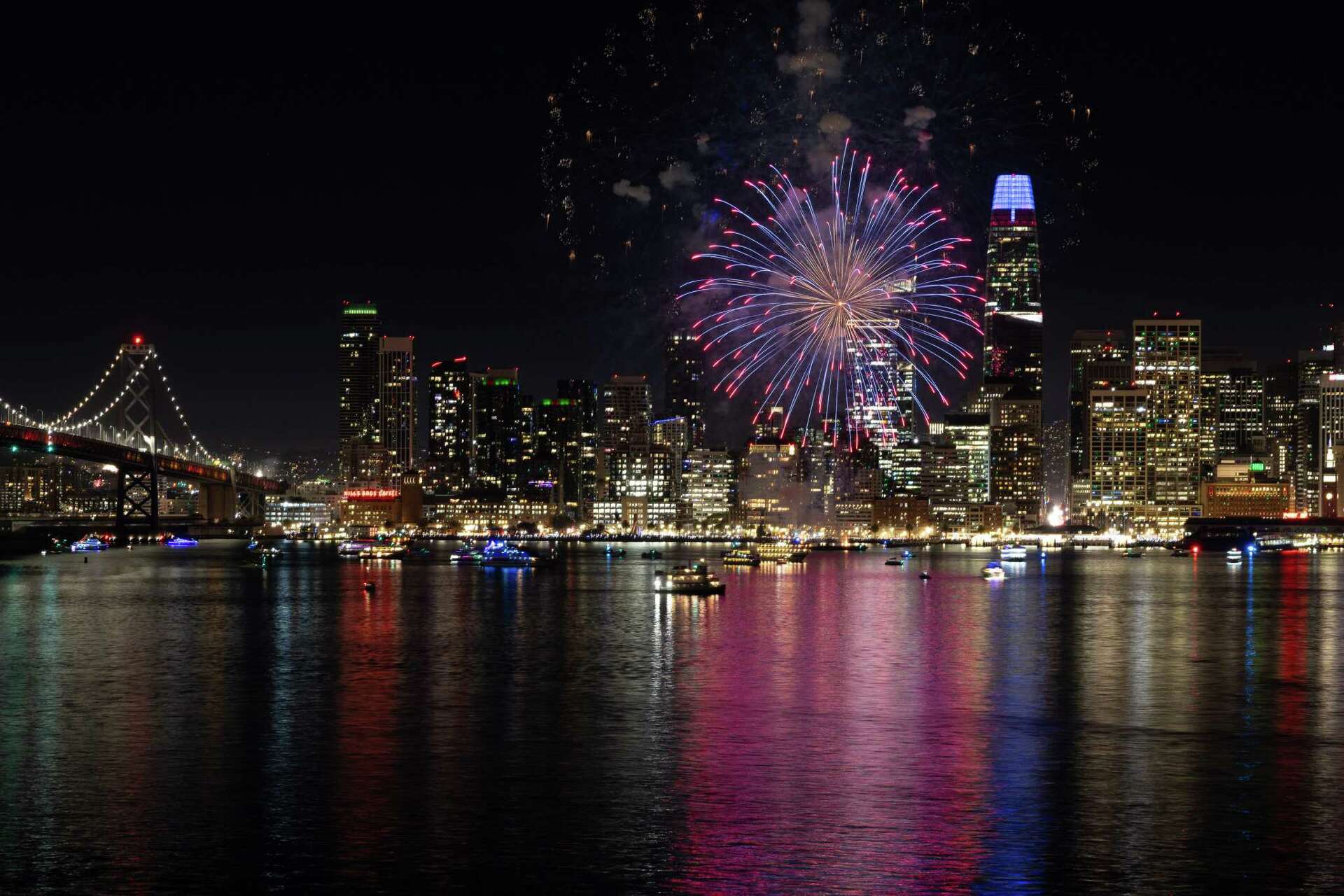 2025 is a ‘perfect square’ year. Here’s what that means