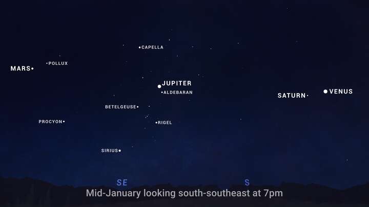 Houston skies show rare planetary alignment. Here's what to look for