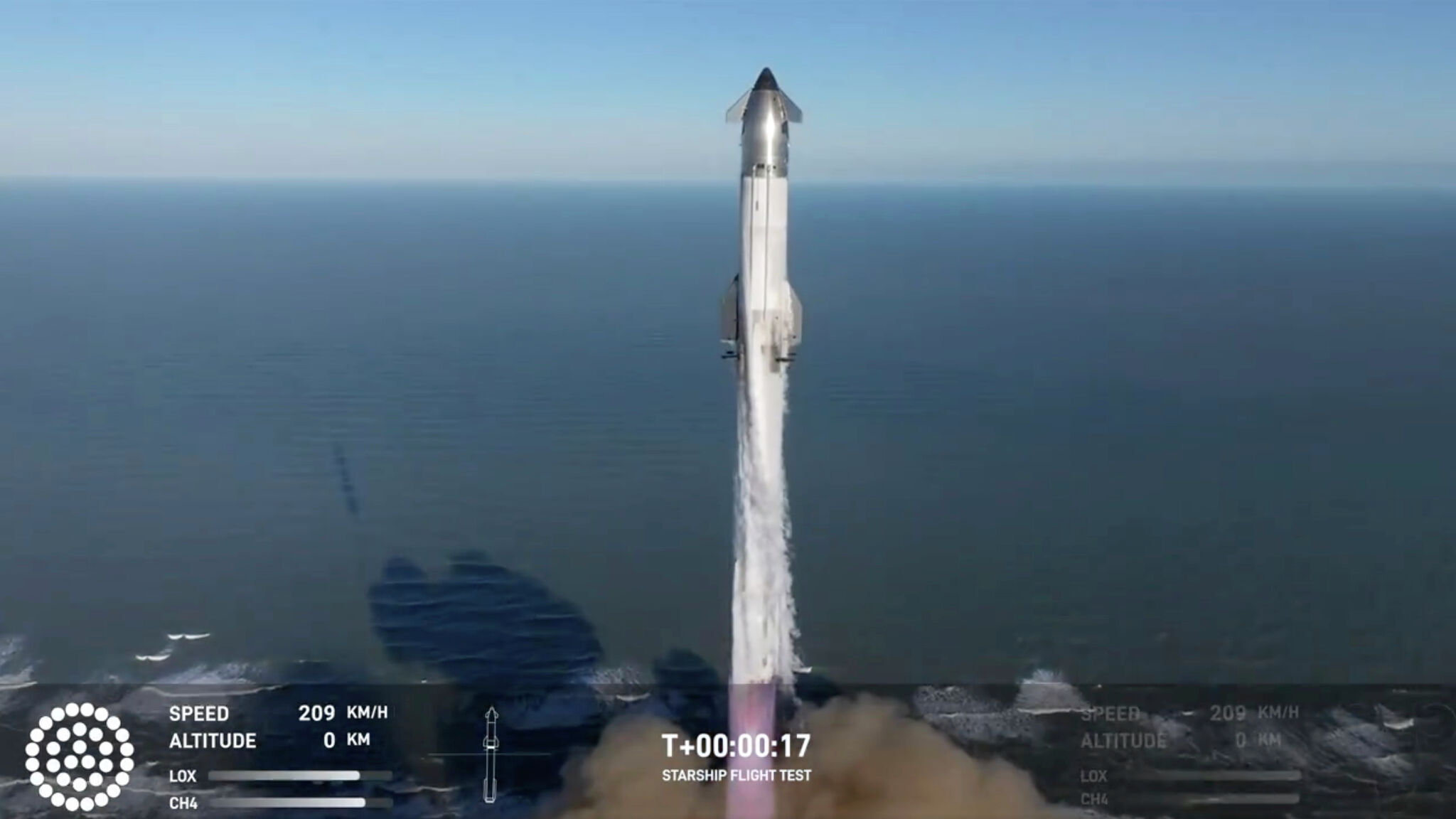 FAA gives SpaceX OK for next Starship flight; probe still open