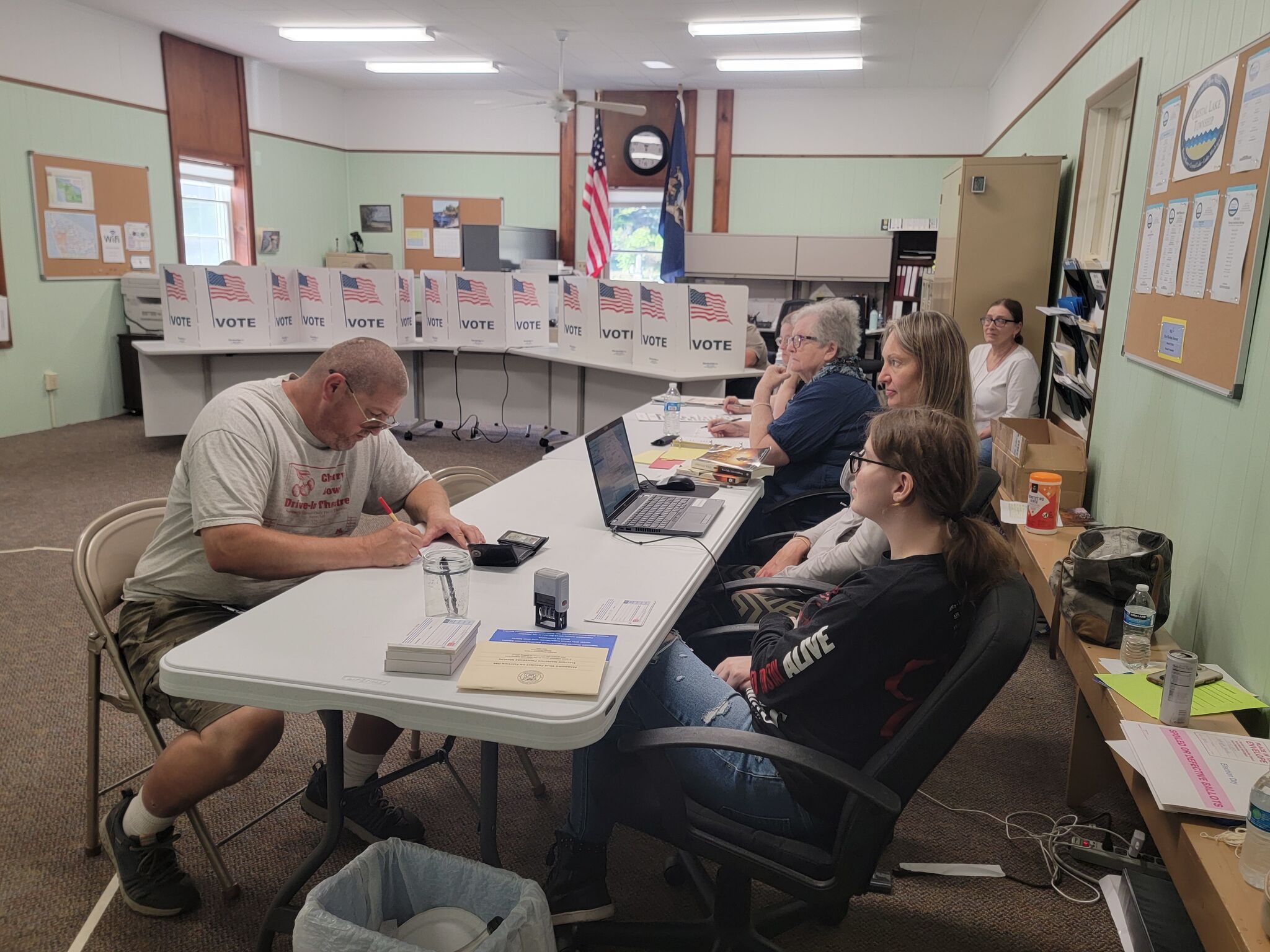 Benzie County election results - Nov. 4, 2025