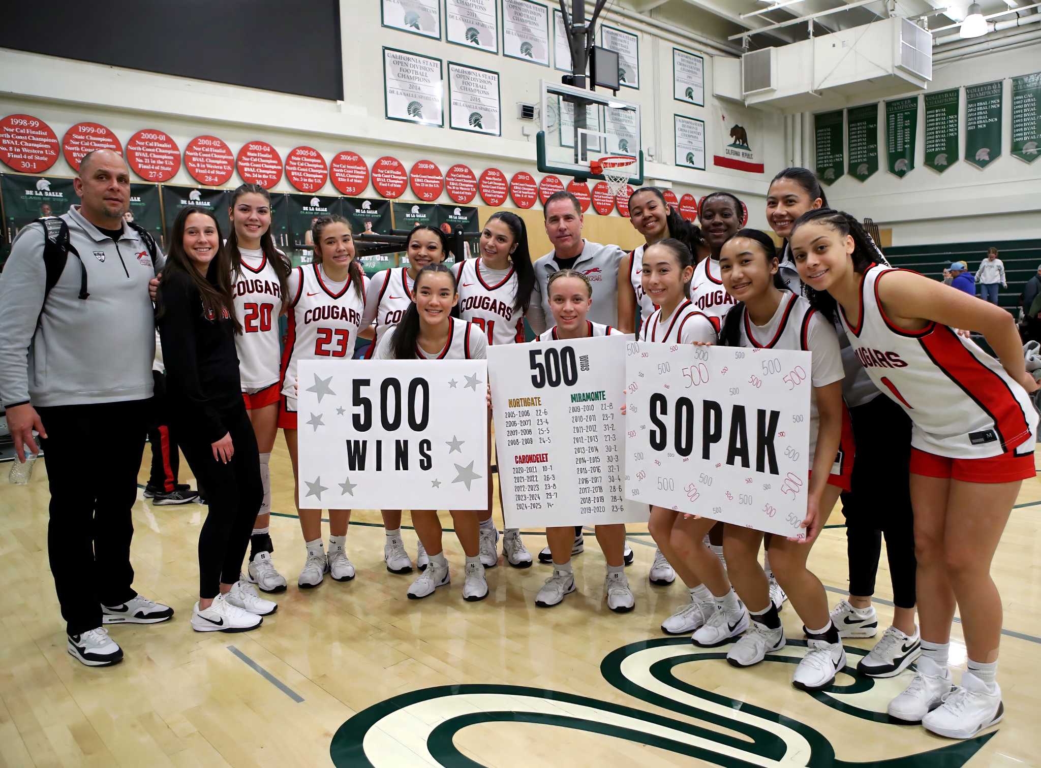 Carondelet girls fete coach Kelly Sopak after his 500th career victory