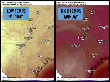 Texas temps soar into the 80s this week. Any cold fronts coming?