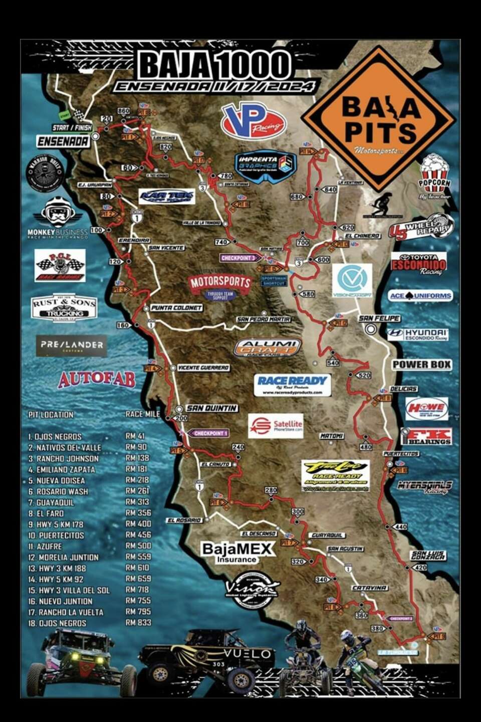 Laredo racers win Baja 1000 despite hypothermia, brake failure