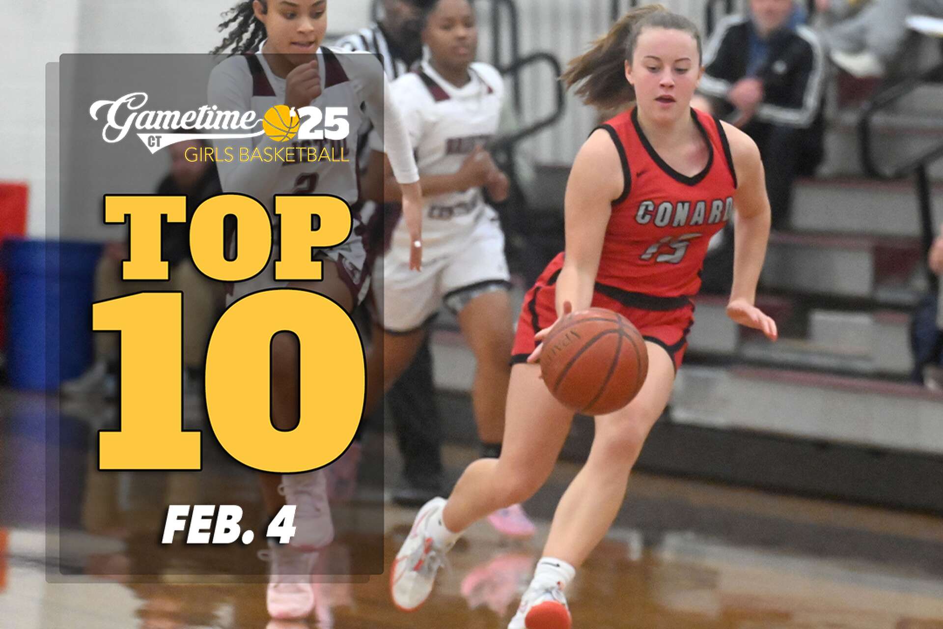 Top 10 Connecticut Girls Basketball High School Poll, February 4, 2025