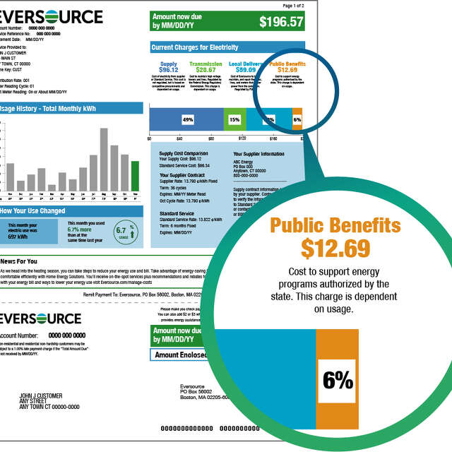 Connecticut energy bills from Eversource and UI broken down