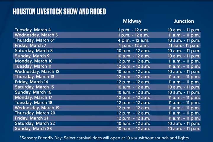Rodeo tickets, rides and food: Your 2025 Houston Rodeo carnival guide