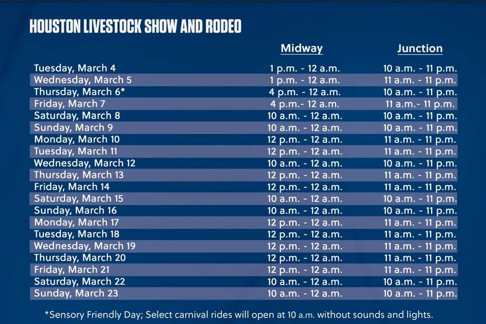 Rodeo tickets, rides and food: Your 2025 Houston Rodeo carnival guide