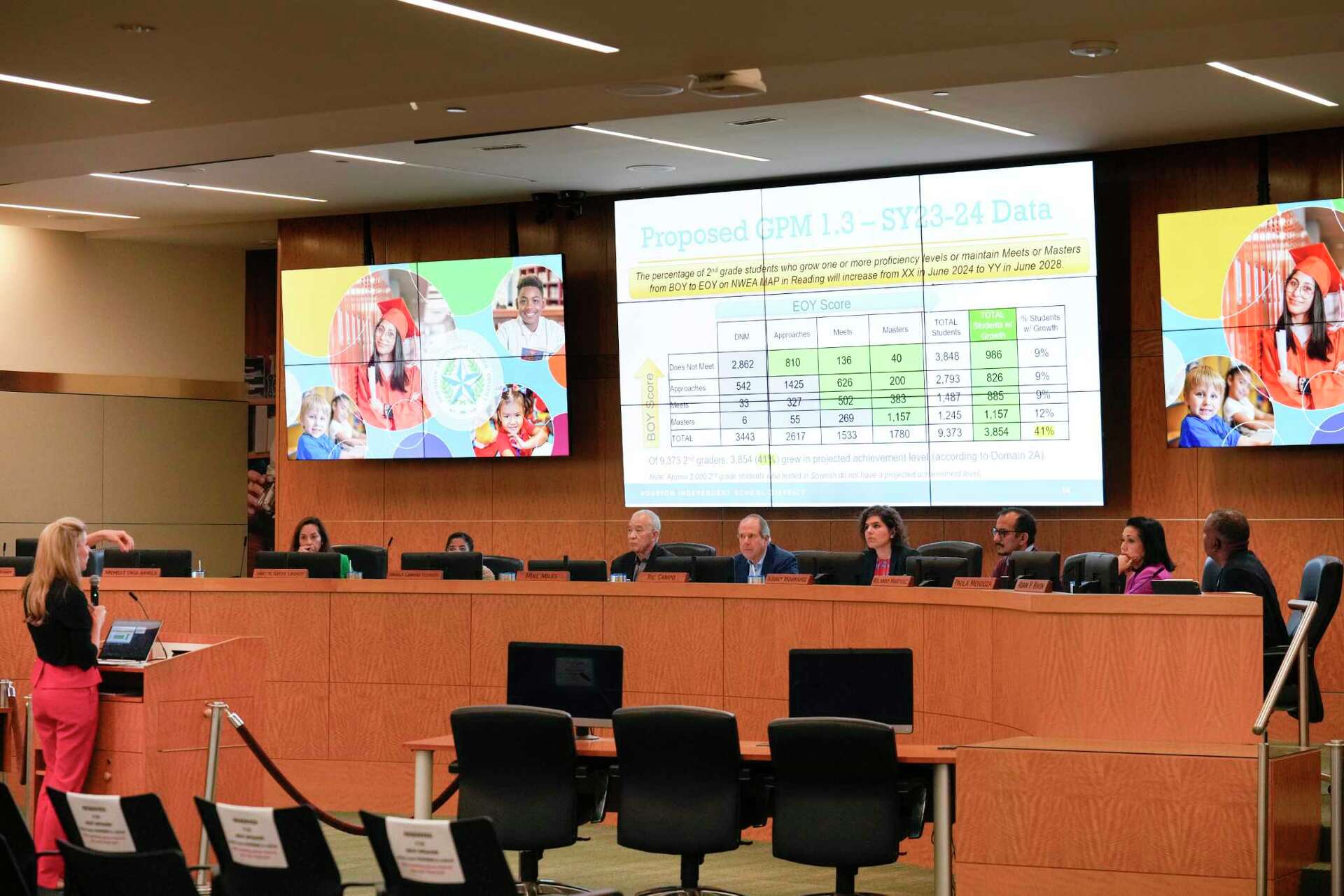 What's on the HISD school board's April agenda? Here's what to know.