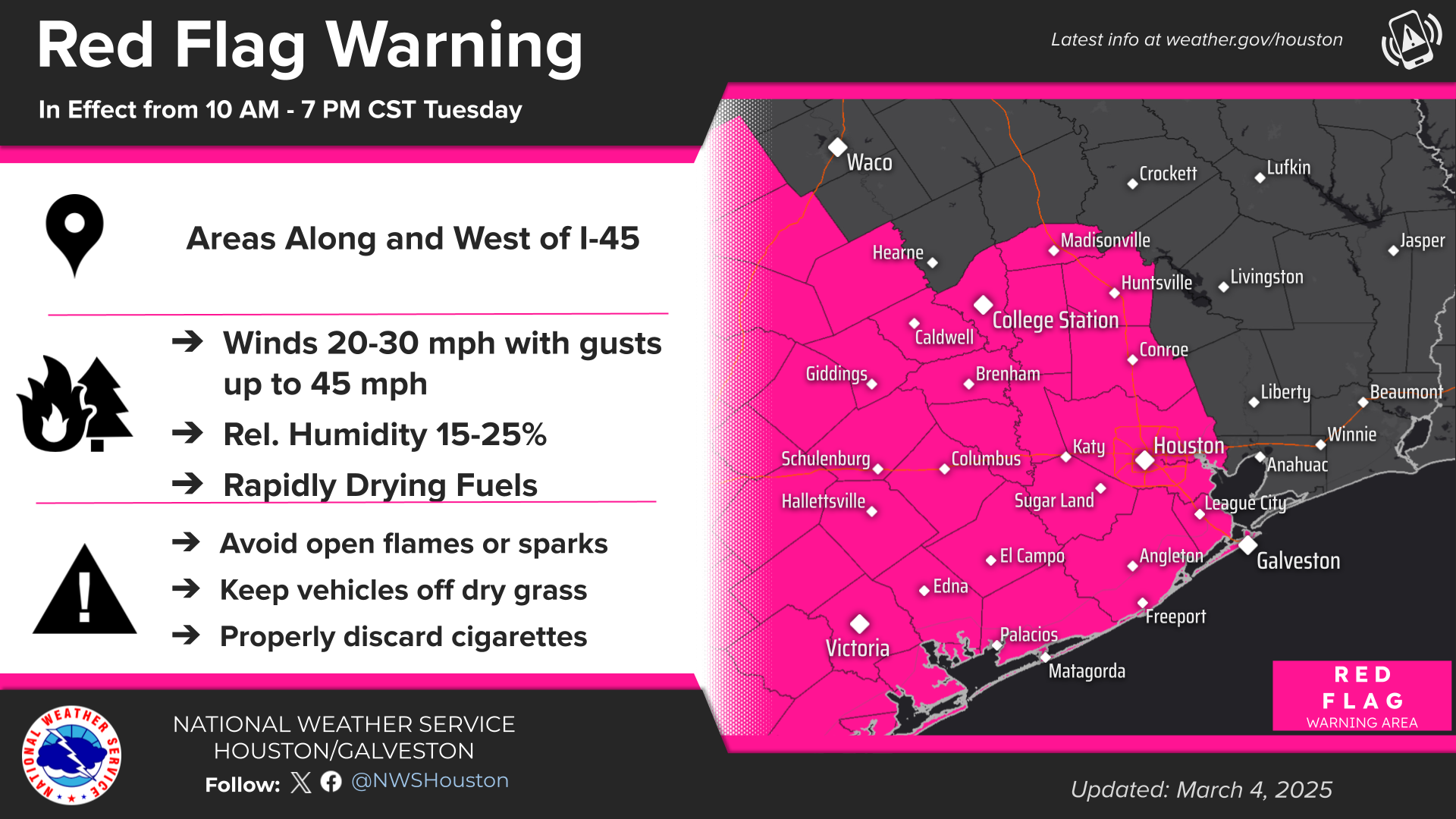 Red Flag Warning issued for Houston. What is it?