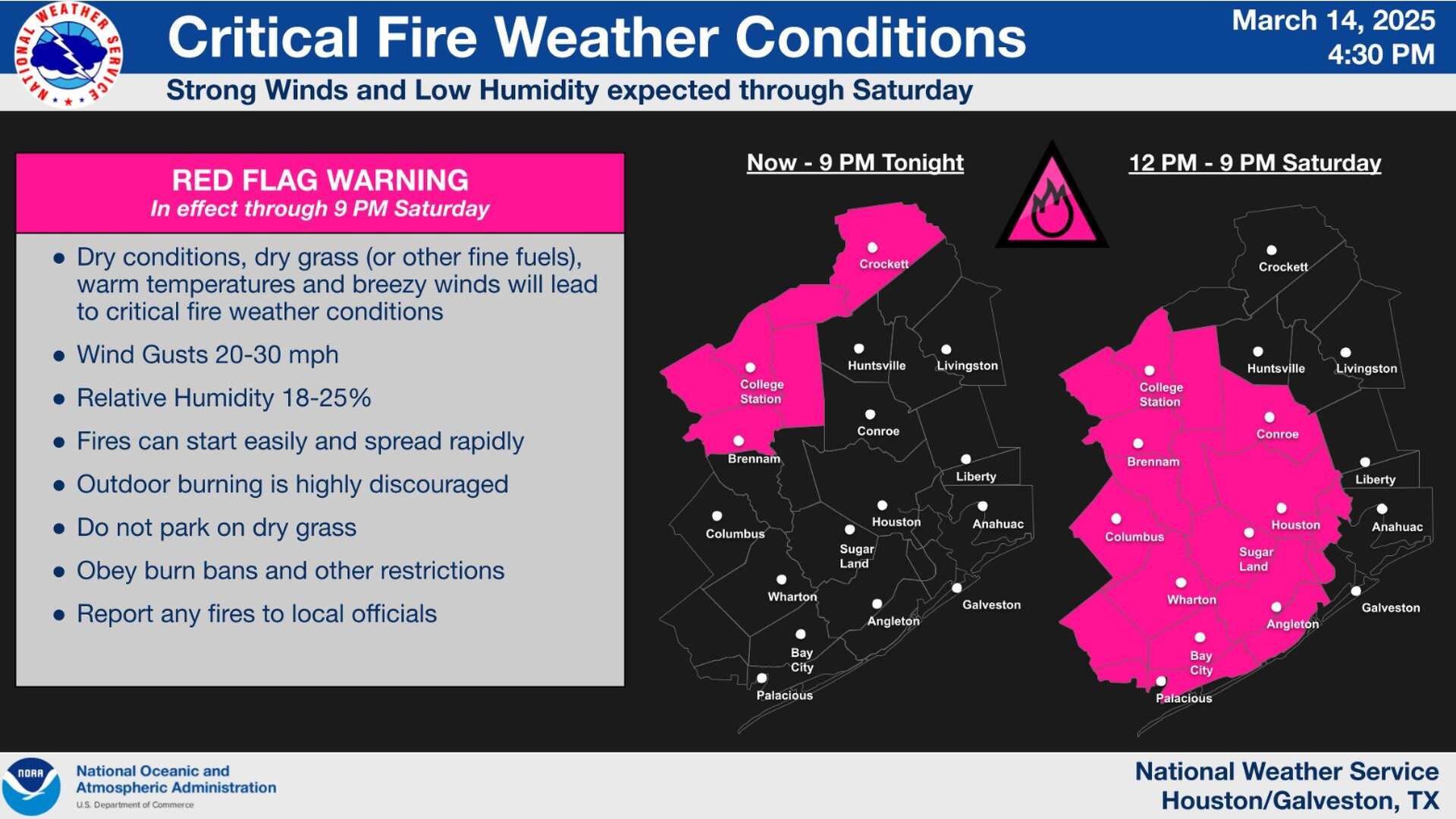 Fire warning: NWS upgrades Saturday fire watch to red flag warning