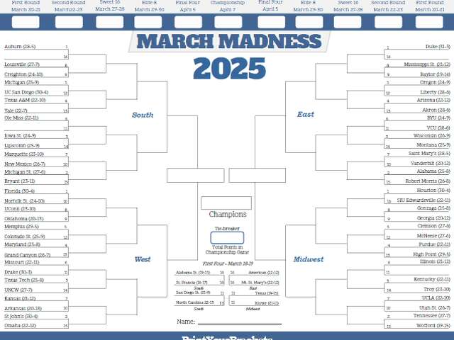 Here's a printable bracket for 2025 March Madness
