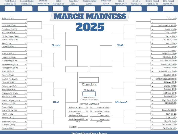 Here's a printable bracket for 2025 March Madness