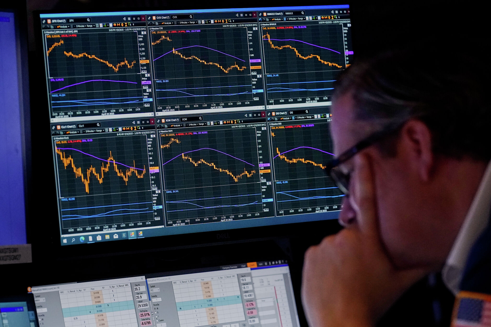 Julie Jason: During market volatility, you need to know yourself