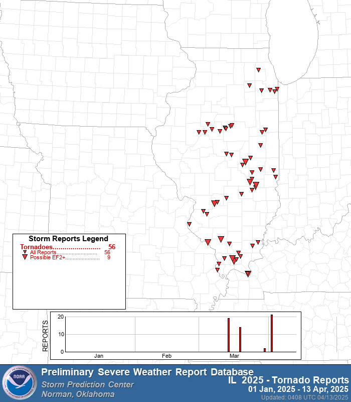 tornado database 2025