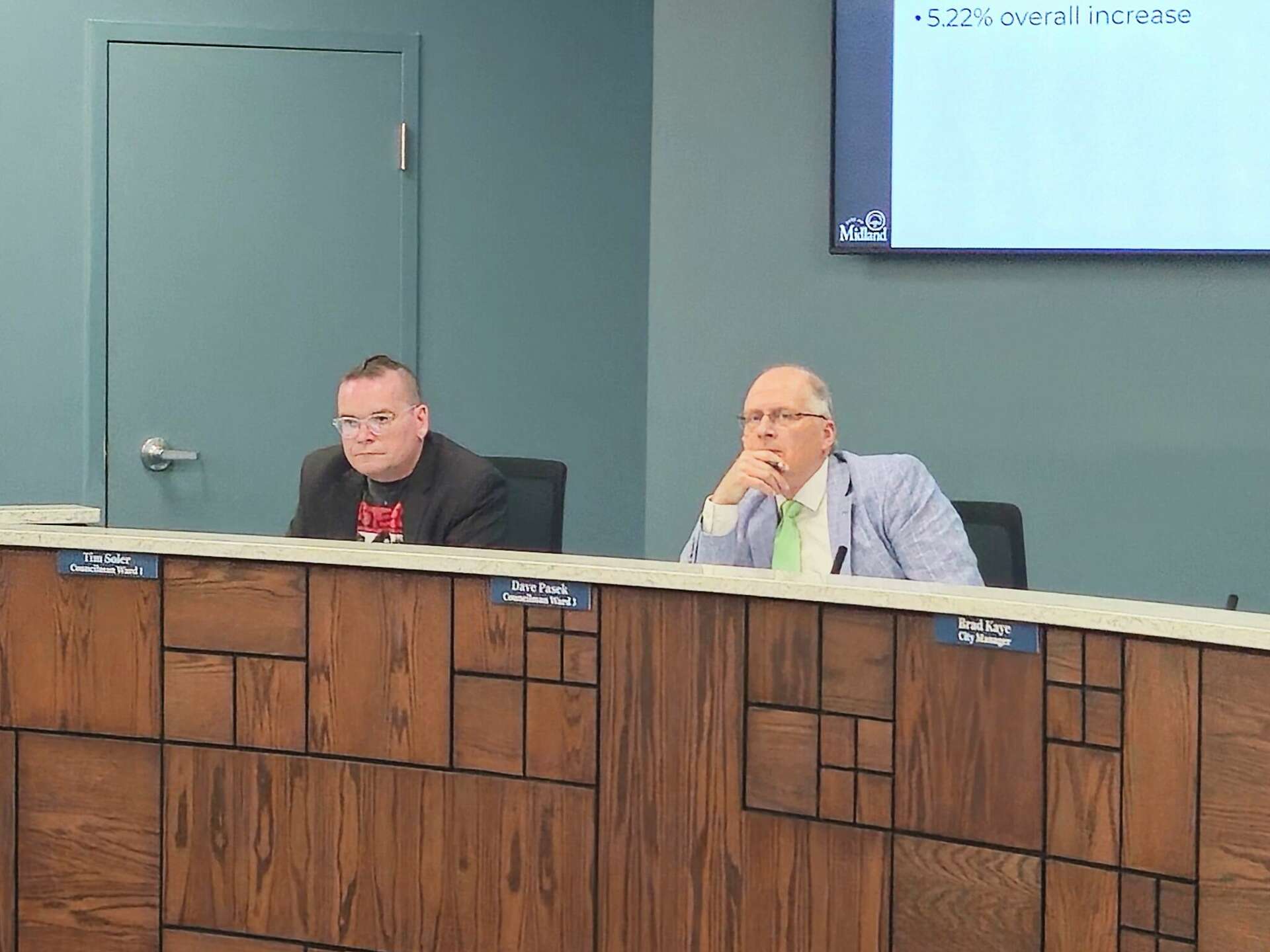 Midland City Council holds first public hearing for 2025-26 budget