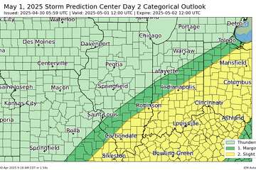 News and weather for Alton Illinois