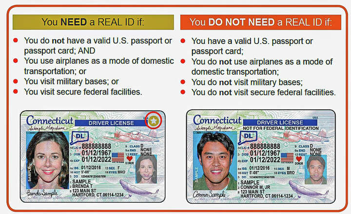 Everything you need to know before the May 7 REAL ID travel deadline