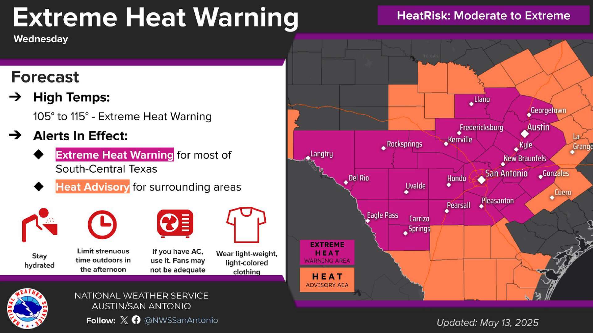 South Texas upgraded to extreme heat warning. What’s that mean?
