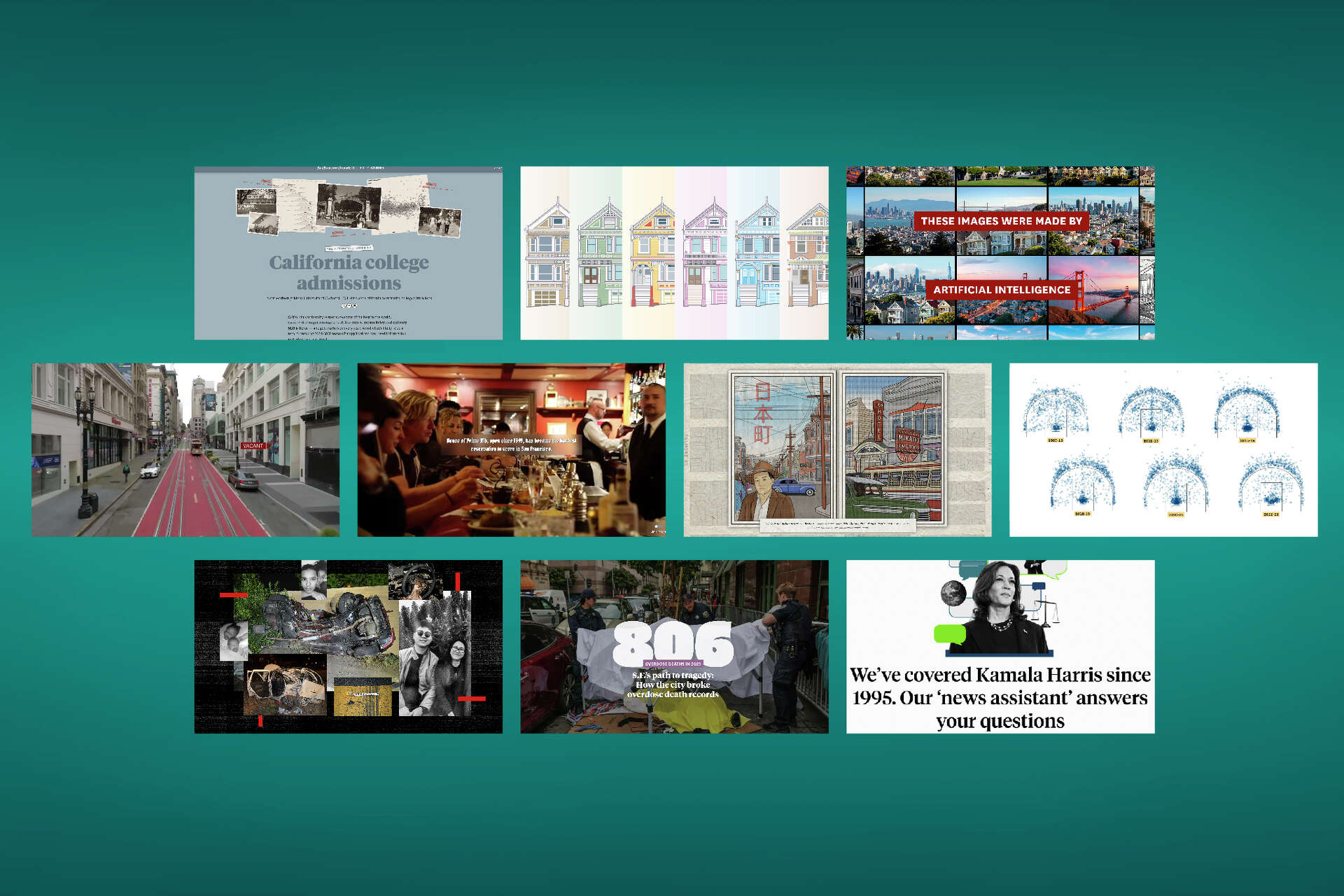 San Francisco Chronicle projects praised by Society for News Design