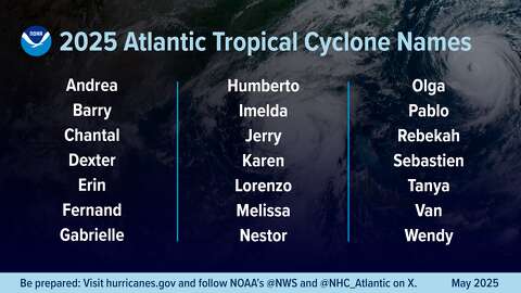 How Texans can prepare for the 2025 Atlantic hurricane season