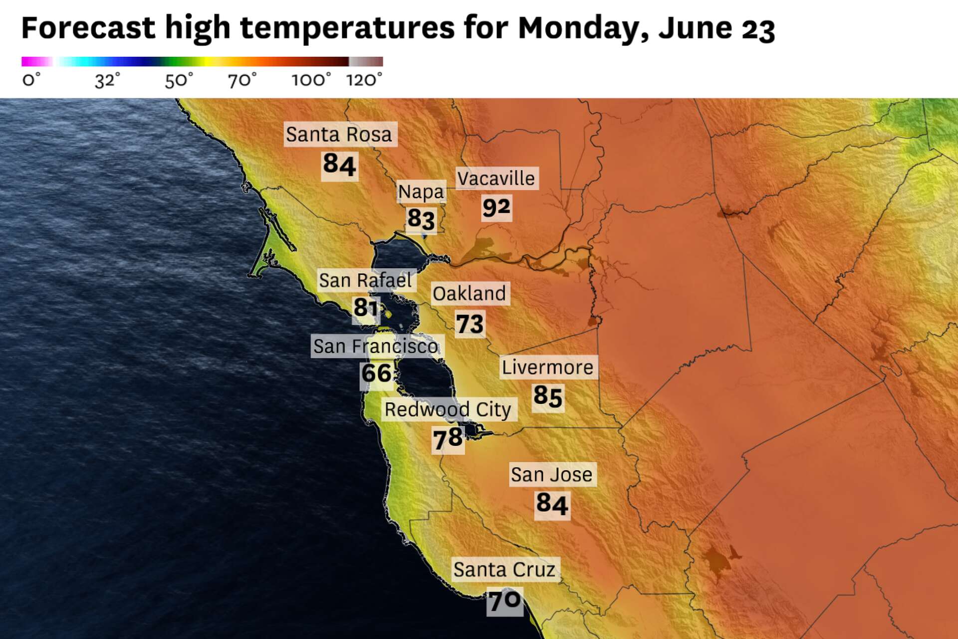 Northern California weather brings calmer winds, summer heat and fog