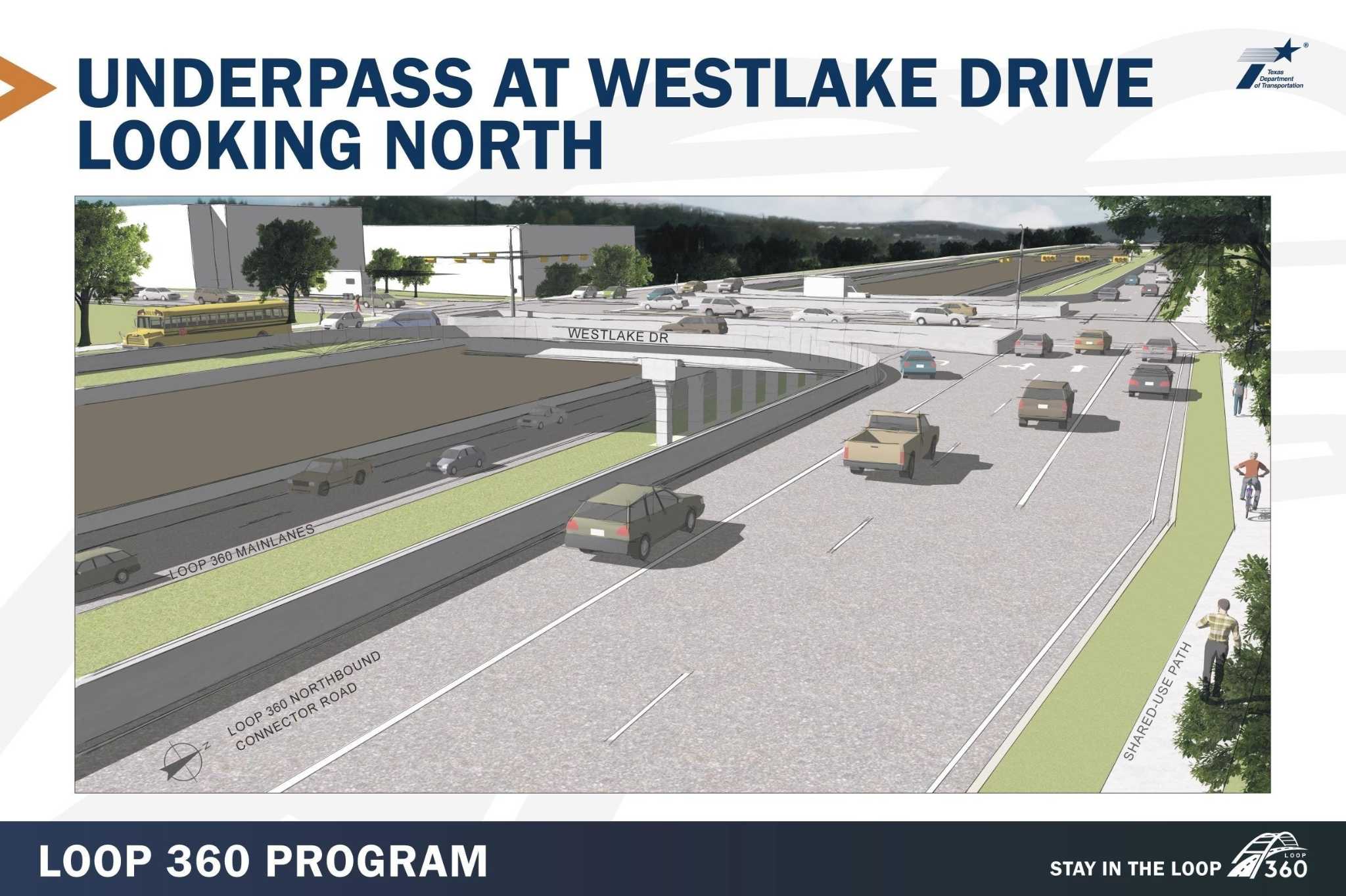 Residents review Loop 360 improvement options