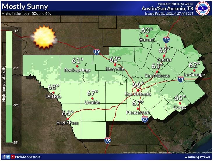 Monday forecast for Austin: February begins with sunshine, high of 63
