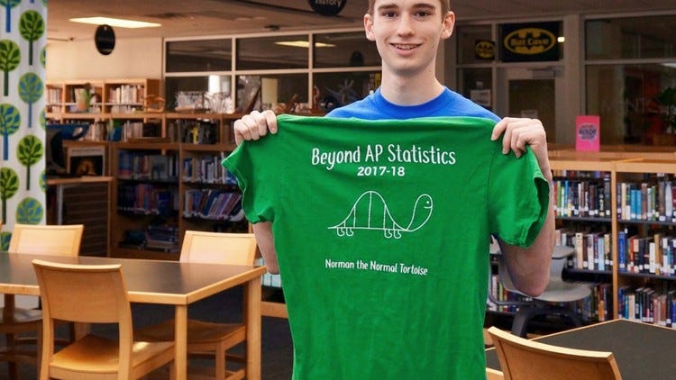 Westlake student 1 of 3 worldwide with perfect AP statistics score