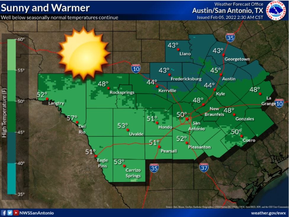 What to know about Austin weather: Saturday to see highs in the 40s ...