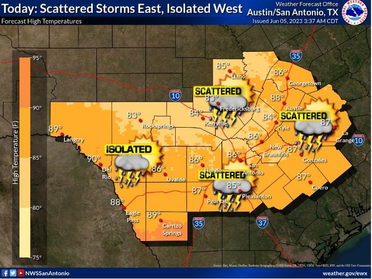 Clima en Austin hoy: Probabilidad de tormentas disminuirá esta noche