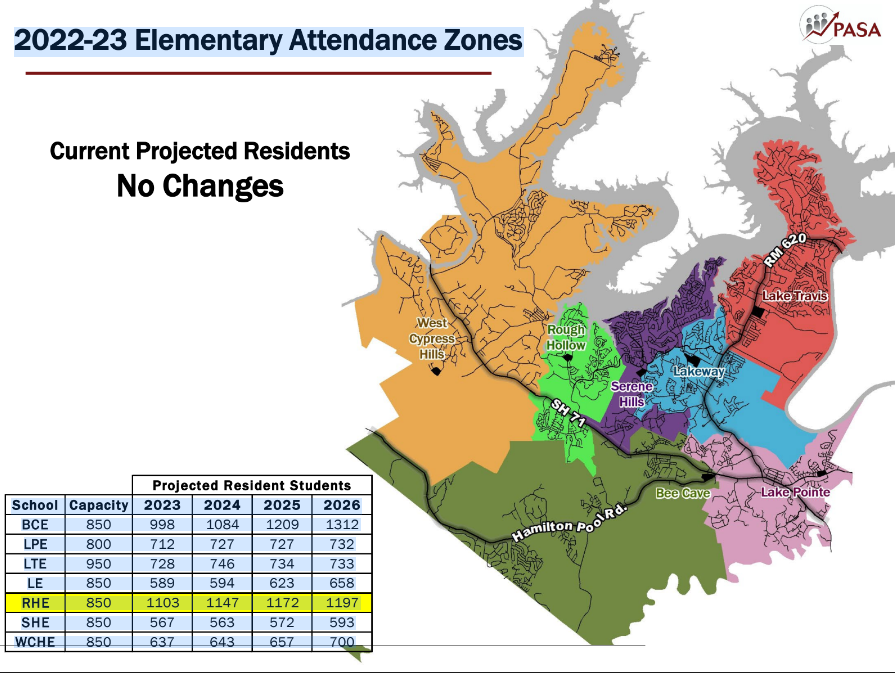 Lake Travis ISD looks to realign attendance boundaries