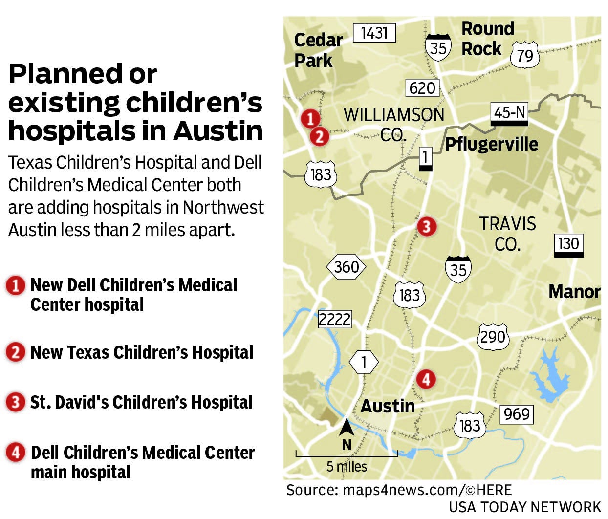 Dell Children's begins construction on North Austin hospital