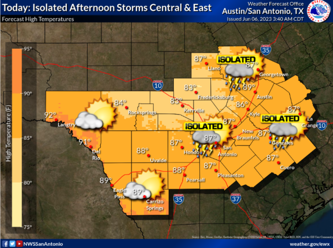 Austin temperature could hit 100 degrees earlier than normal