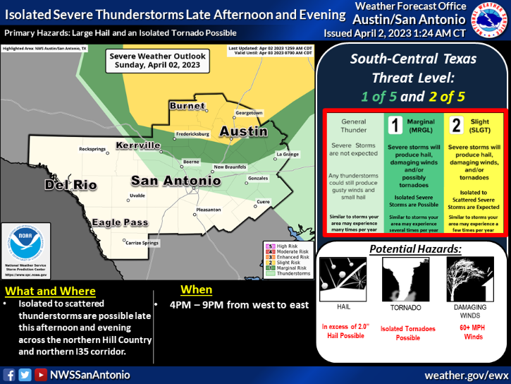 Severe thunderstorms expected in Austin on Sunday ahead of CMT Awards