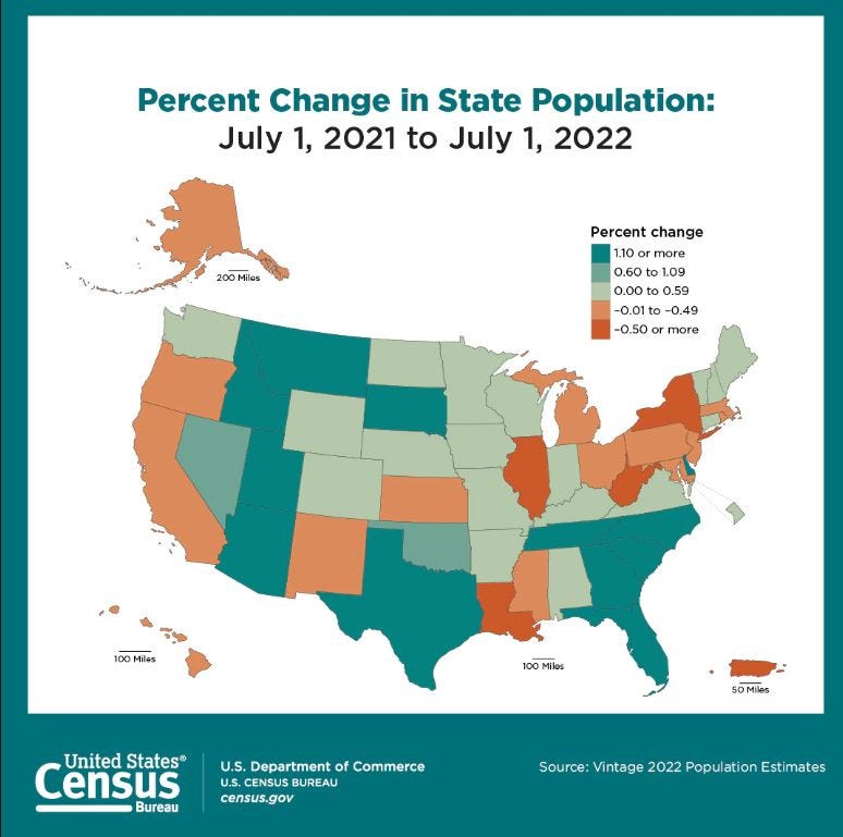 More than 30 million people call Texas home, according to US Census