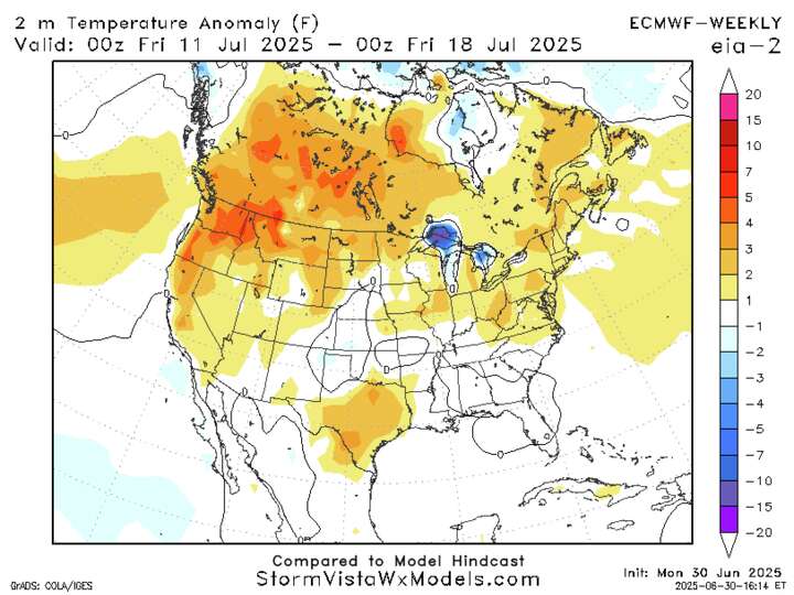 Parts of California could dodge extreme heat, July forecast shows