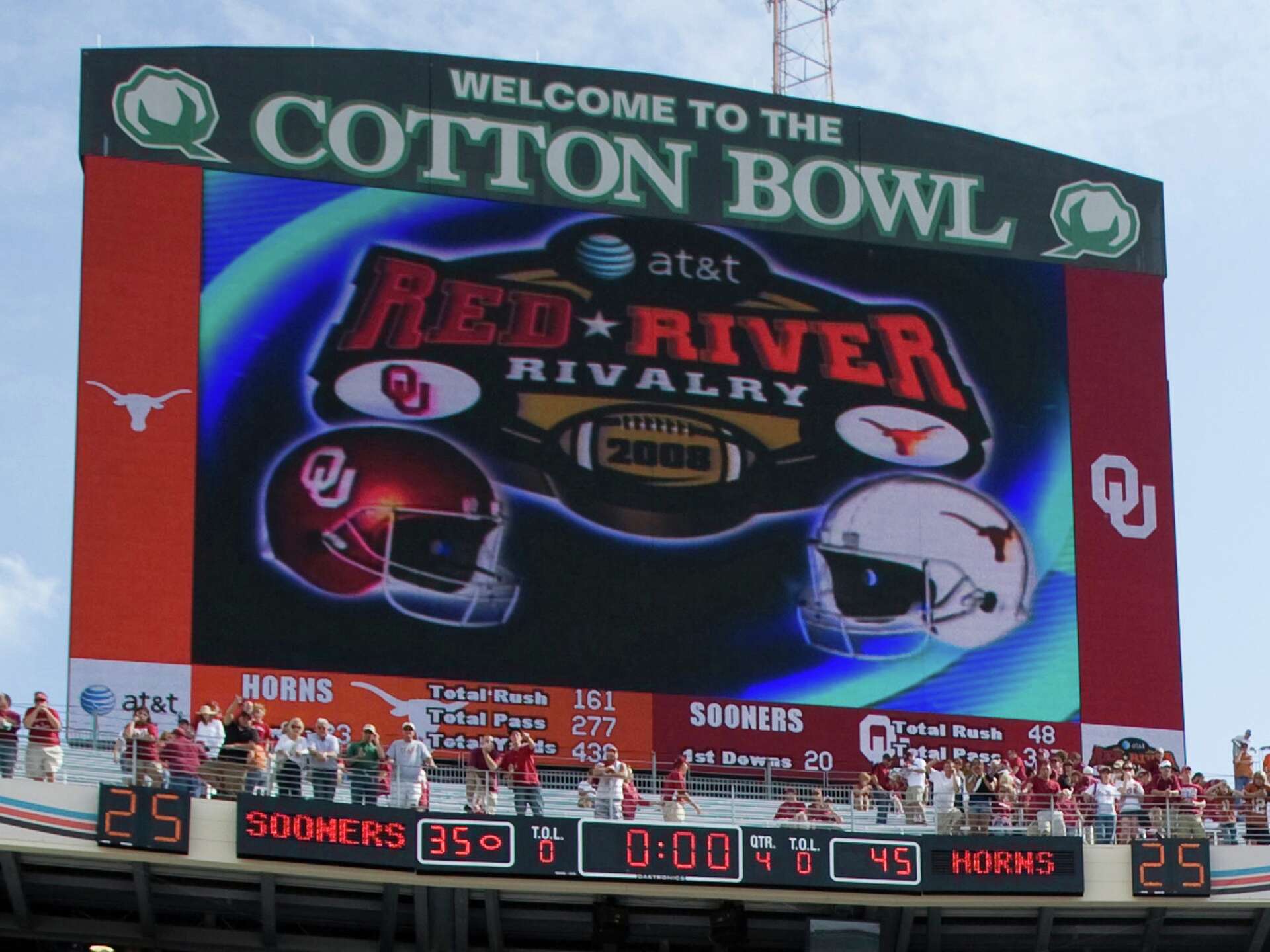 Red River Rivalry history: All-time series record between Texas and ...