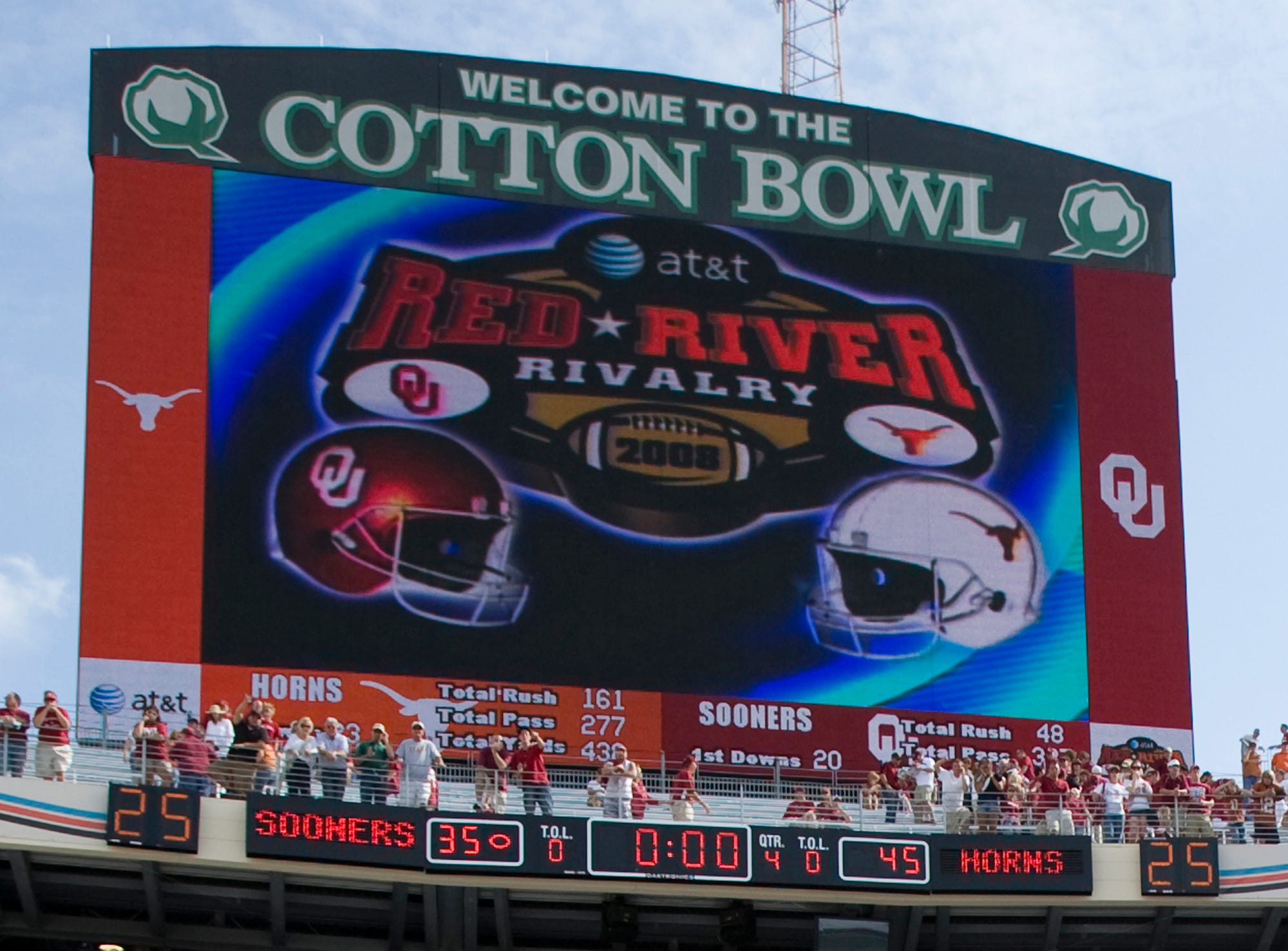 Red River Rivalry history: All-time series record between Texas and ...