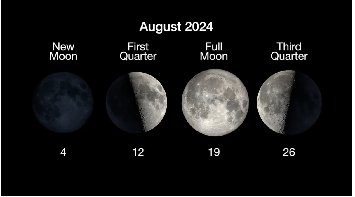 August's full moon will be a super blue moon. How to see it in Texas
