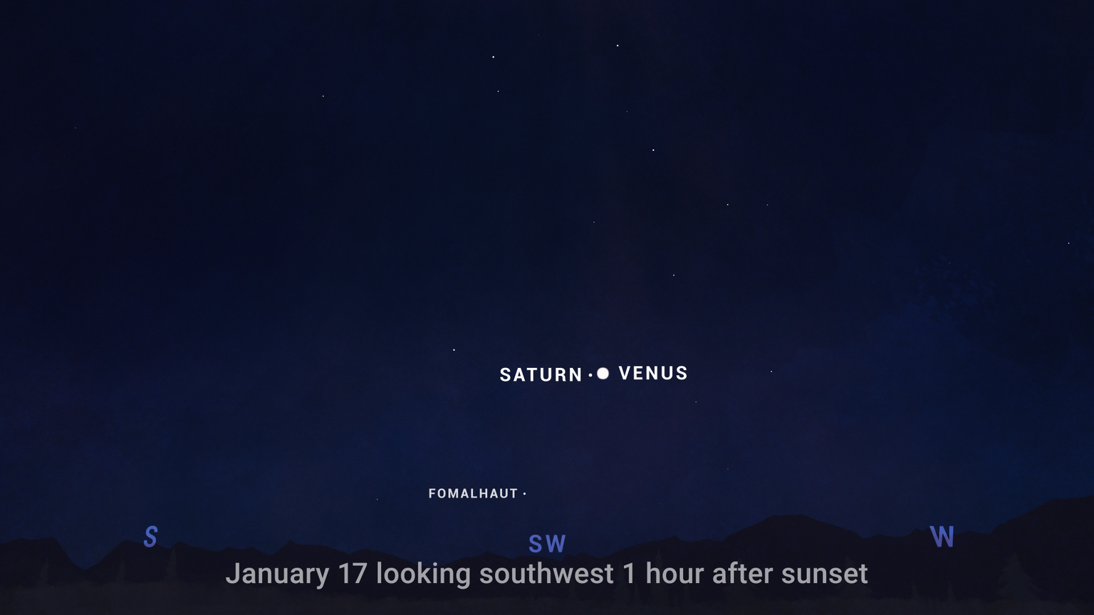 Planets align 2025: See Venus-Saturn conjunction, planetary alignment