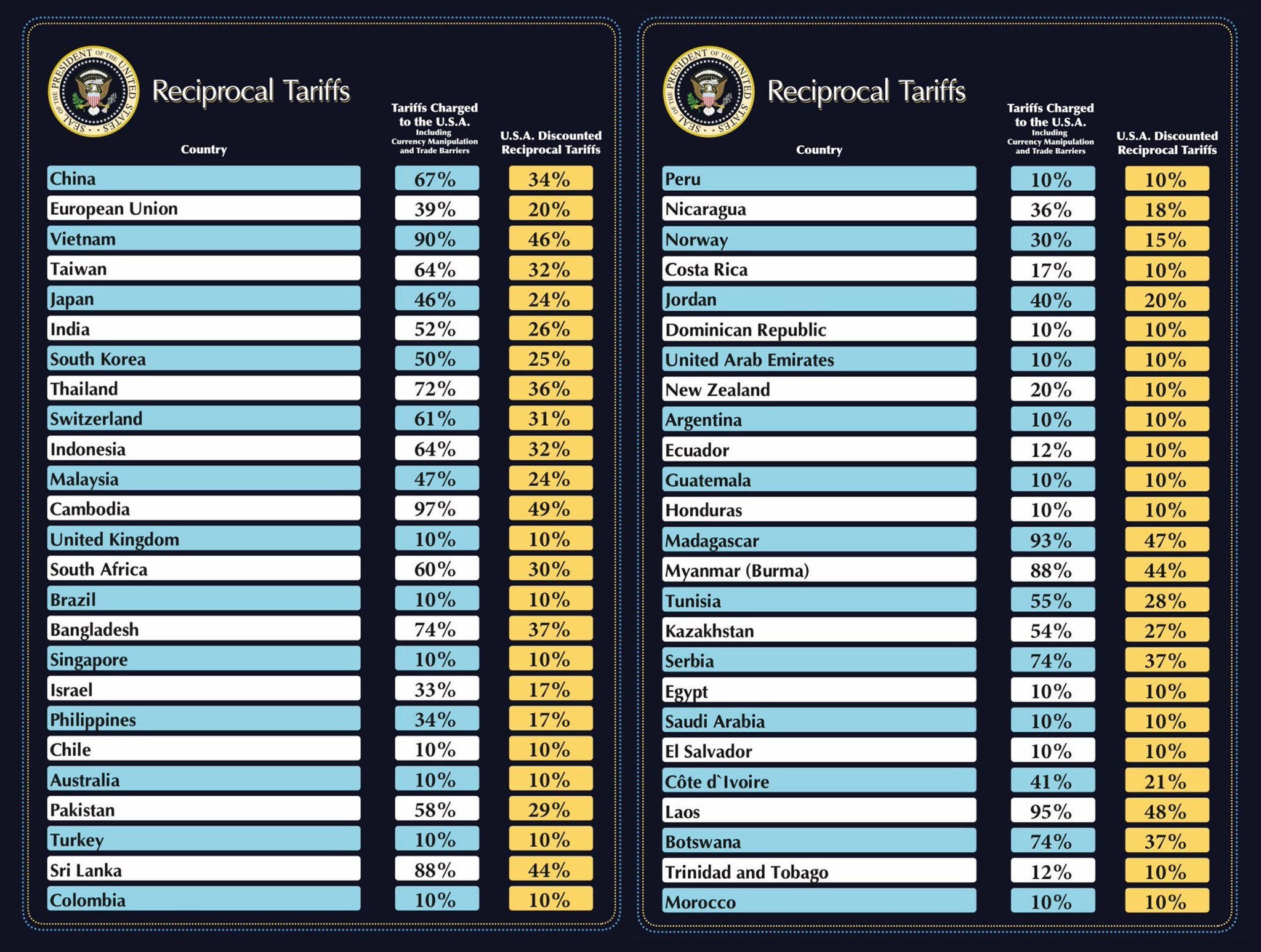 Why your new iPhone could cost more than $2,000 after Trump's tariffs