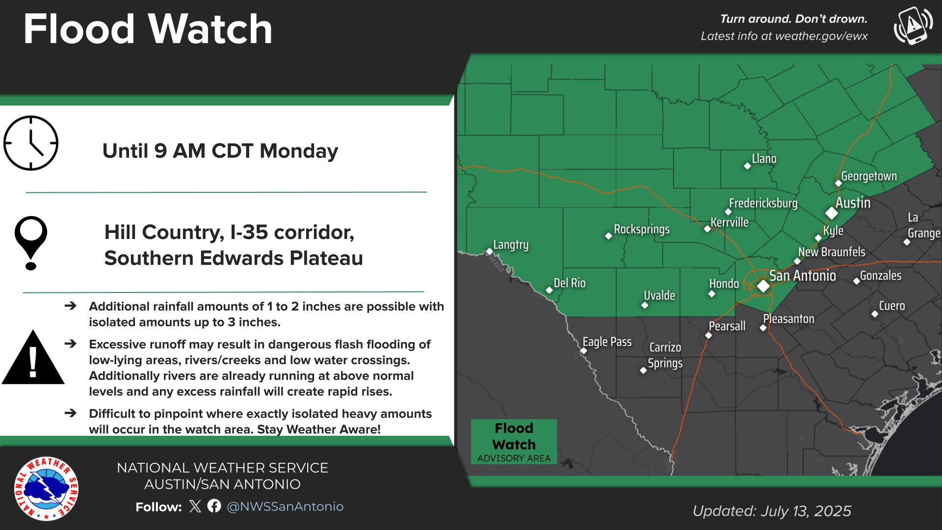 Central Texas flood watch has been extended until 9 a.m. Monday