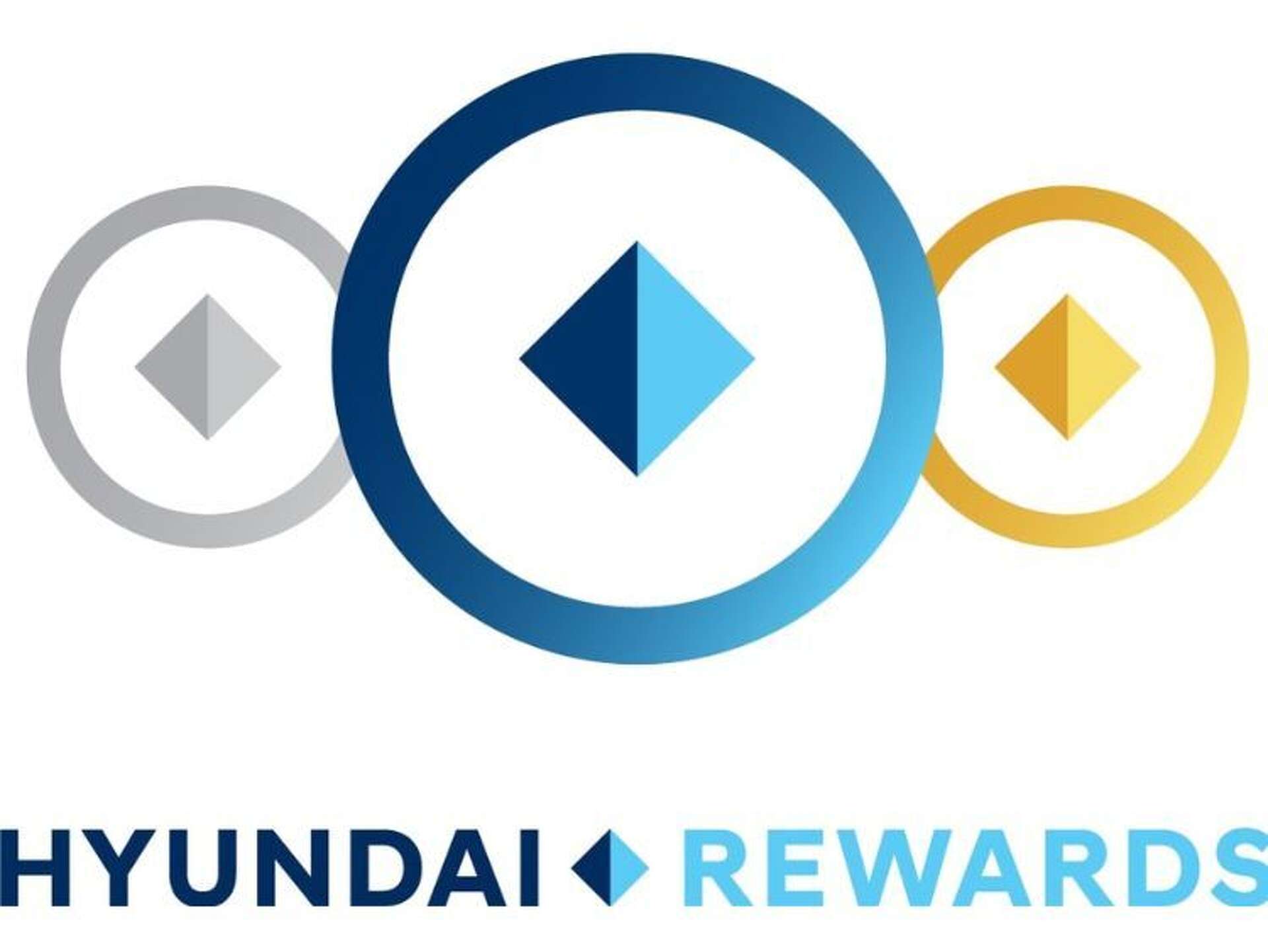 Hyundai Offers New Rewards Program