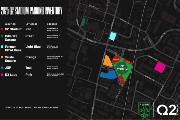 Where to park for the MLS All-Star Game at Austin's Q2 Stadium