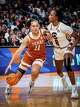 Texas women's basketball: Jordan Lee returns after winning FIBA gold
