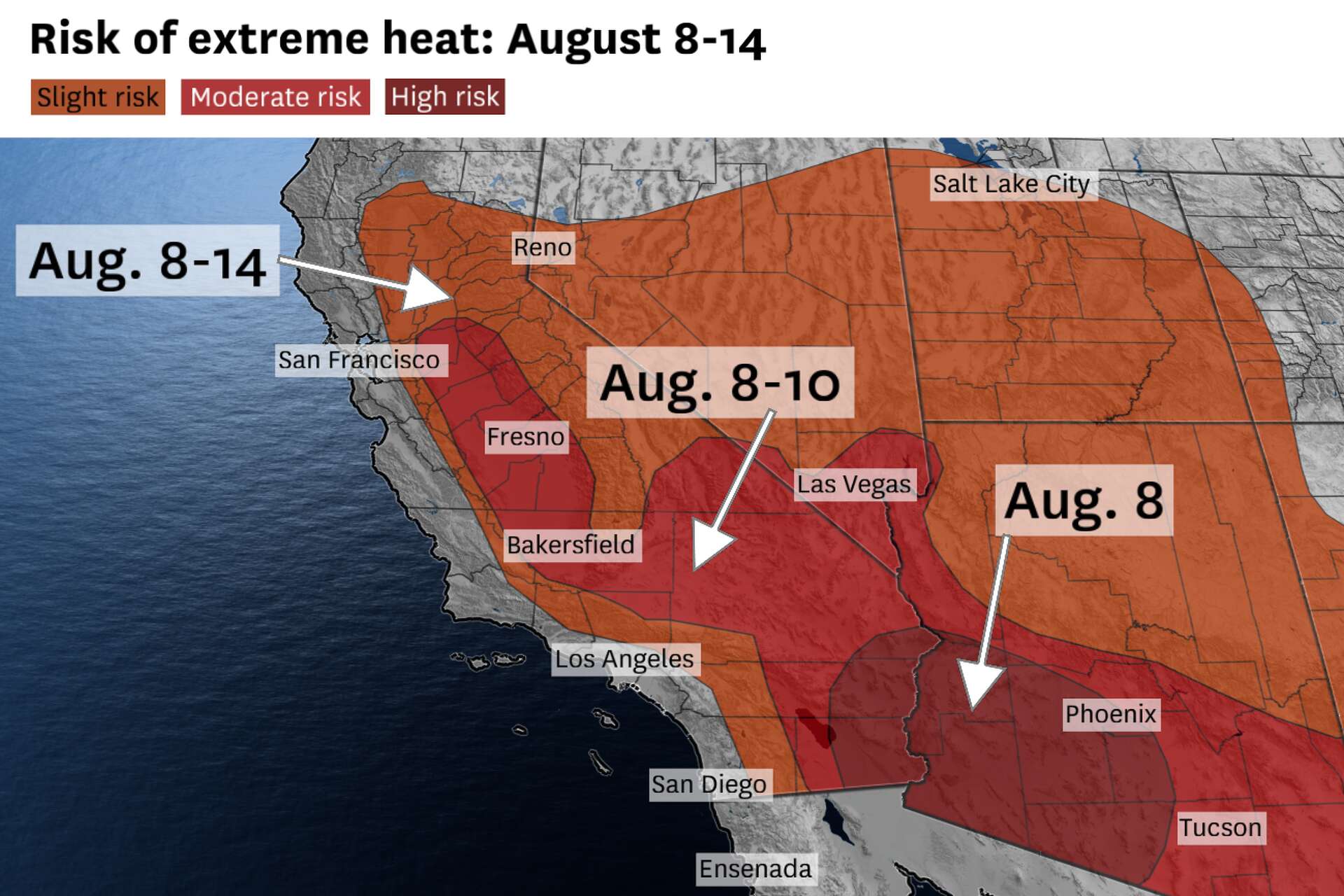 A California heat wave is coming. Here's when temperatures will rise