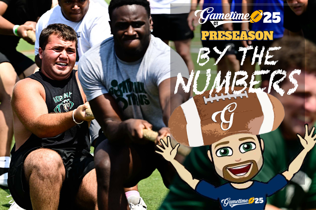CT high school football by the numbers for 2025 CIAC preseason